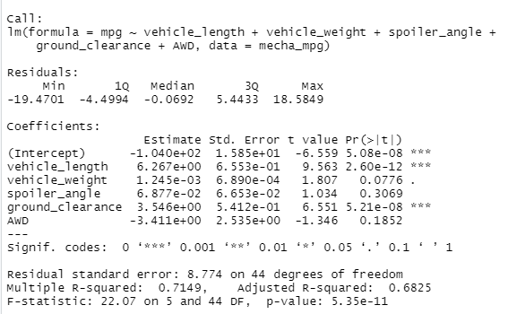 GitHub - lrtipple/MechaCar_Statistical_Analysis