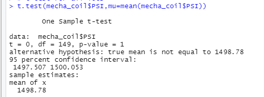GitHub - lrtipple/MechaCar_Statistical_Analysis