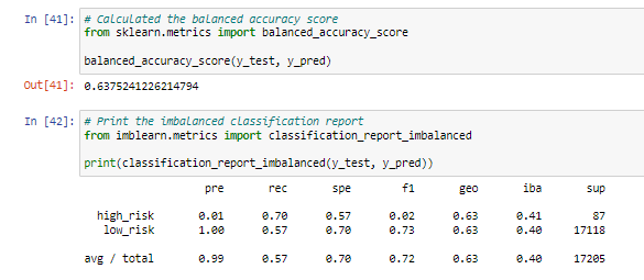 GitHub - lrtipple/Credit_Risk_Analysis