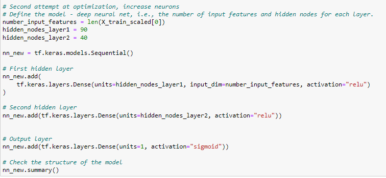 GitHub - lrtipple/Neural_Network_Charity_Analysis