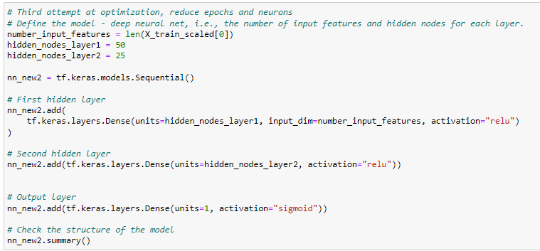 GitHub - lrtipple/Neural_Network_Charity_Analysis