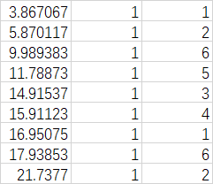 GitHub - yukaqiu/music