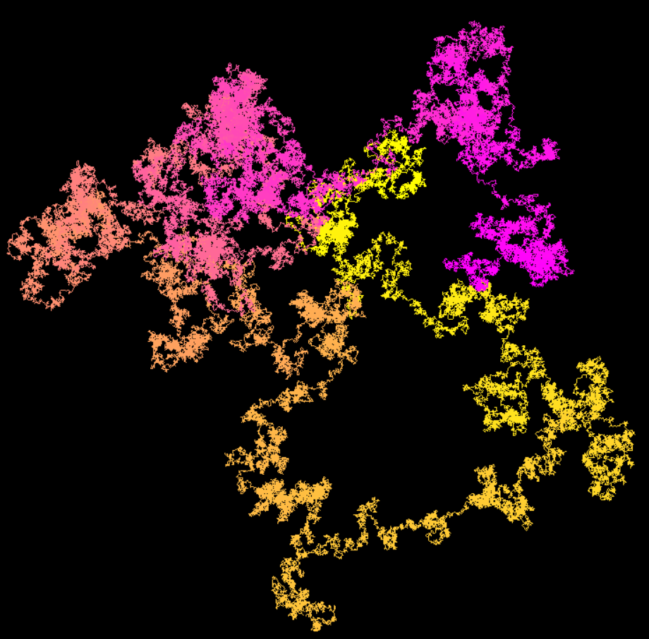 GitHub - Han-Selo/PI-Visualisation: Visualising the first 10,000 digits of PI.