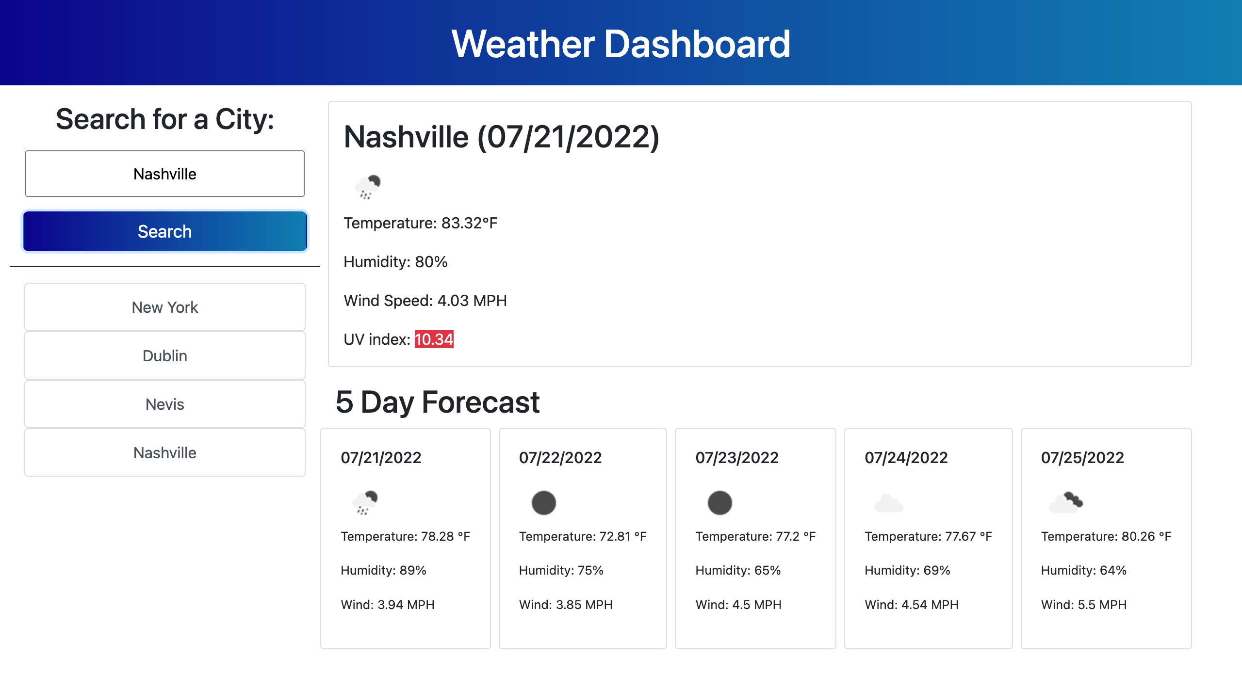 GitHub - cmc496/weather-dashboard