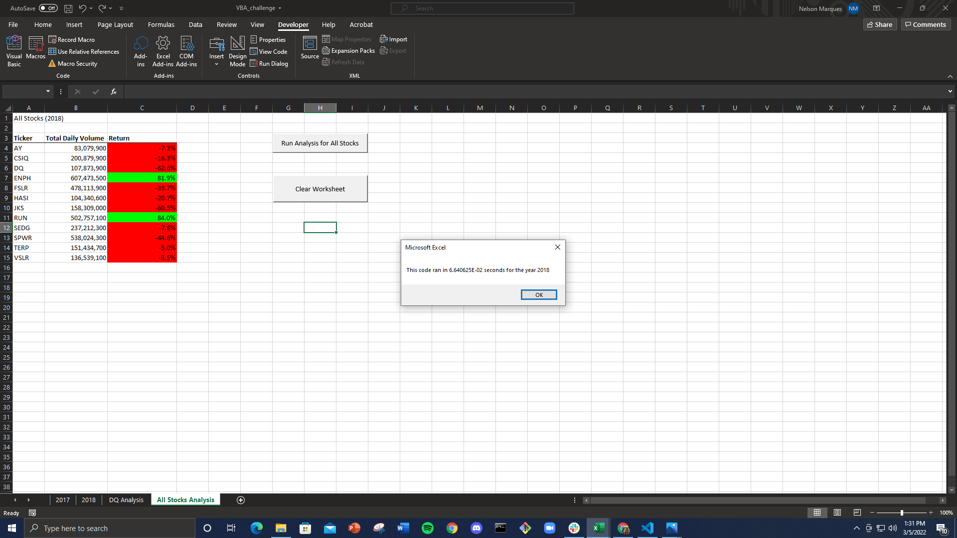 GitHub - nmarques89/Stock-Analysis