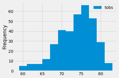 GitHub - nmarques89/surfs_up