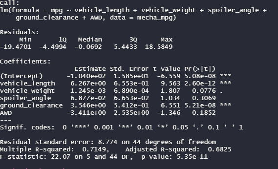 GitHub - nmarques89/MechaCar_Statistical_Analysis