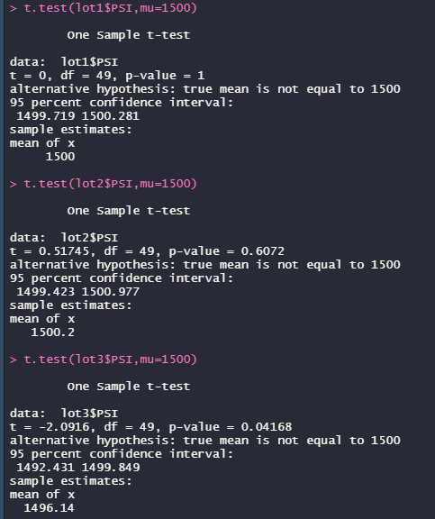 GitHub - nmarques89/MechaCar_Statistical_Analysis