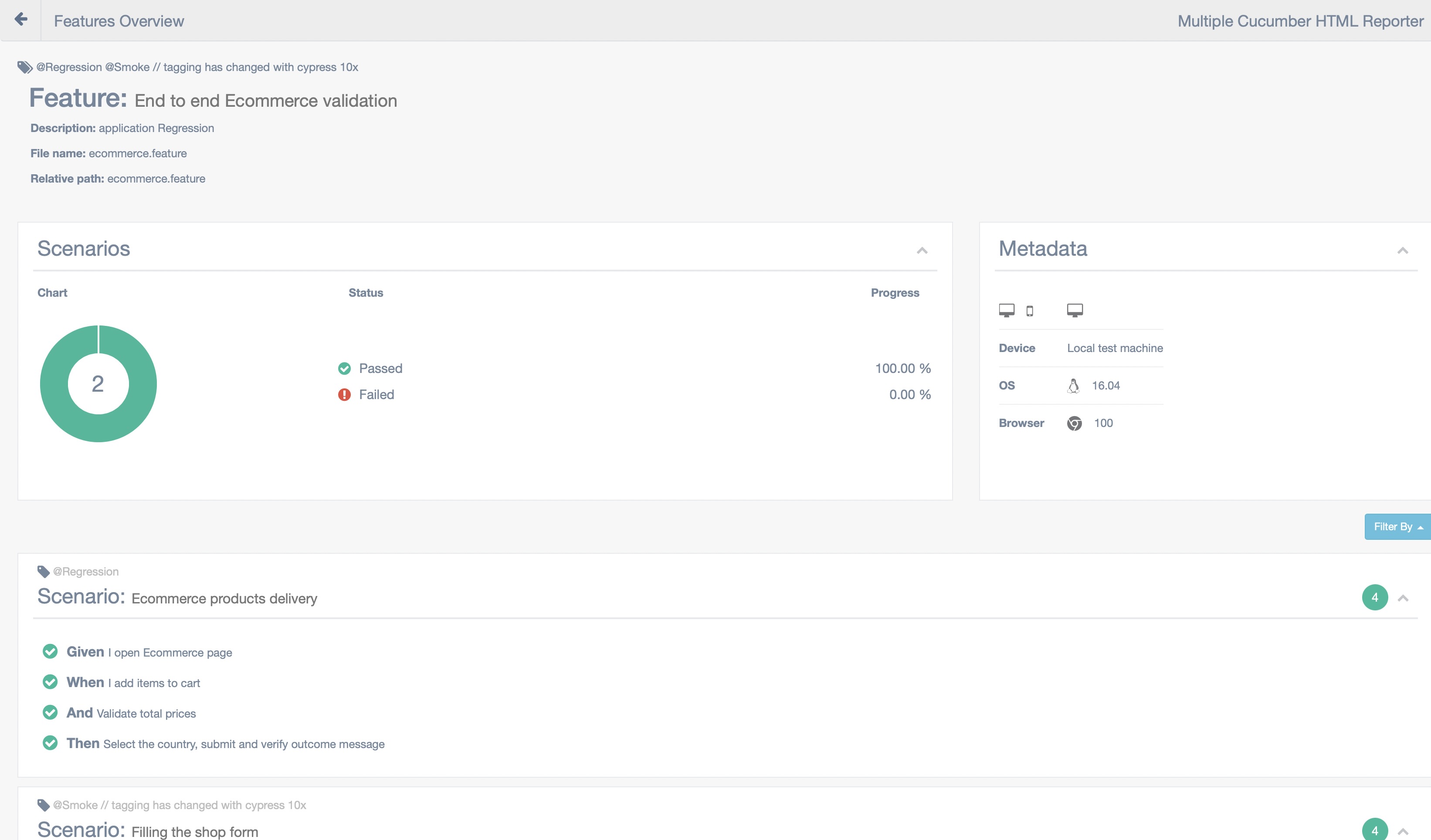 Github Kacper Biegajlo Cypress Automation Tests Javascript