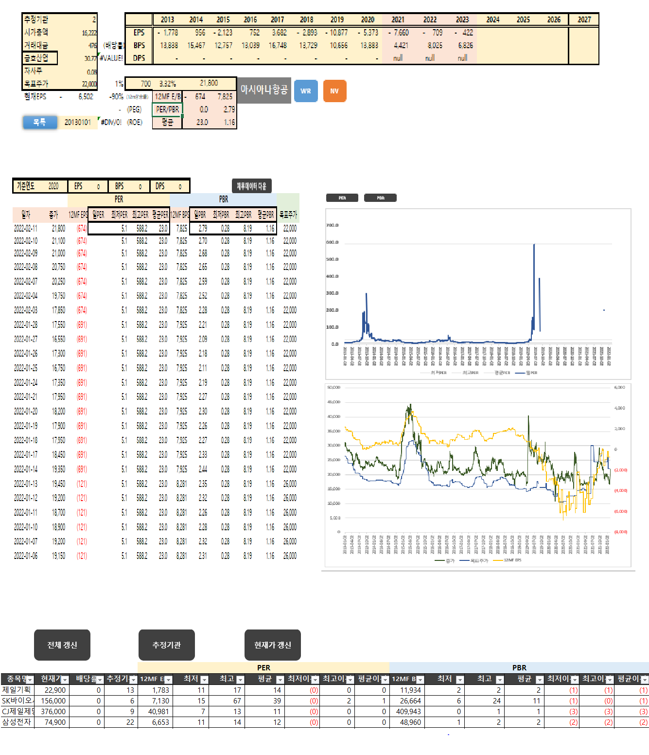 GitHub - ParkHoH/FinanceManager: 금융 데이터 매니저 프로젝트 with Excel VBA