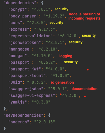 GitHub - LisaPMunich/Movie-API: RESTful API with Express and MongoDB. This API allows a user to ...