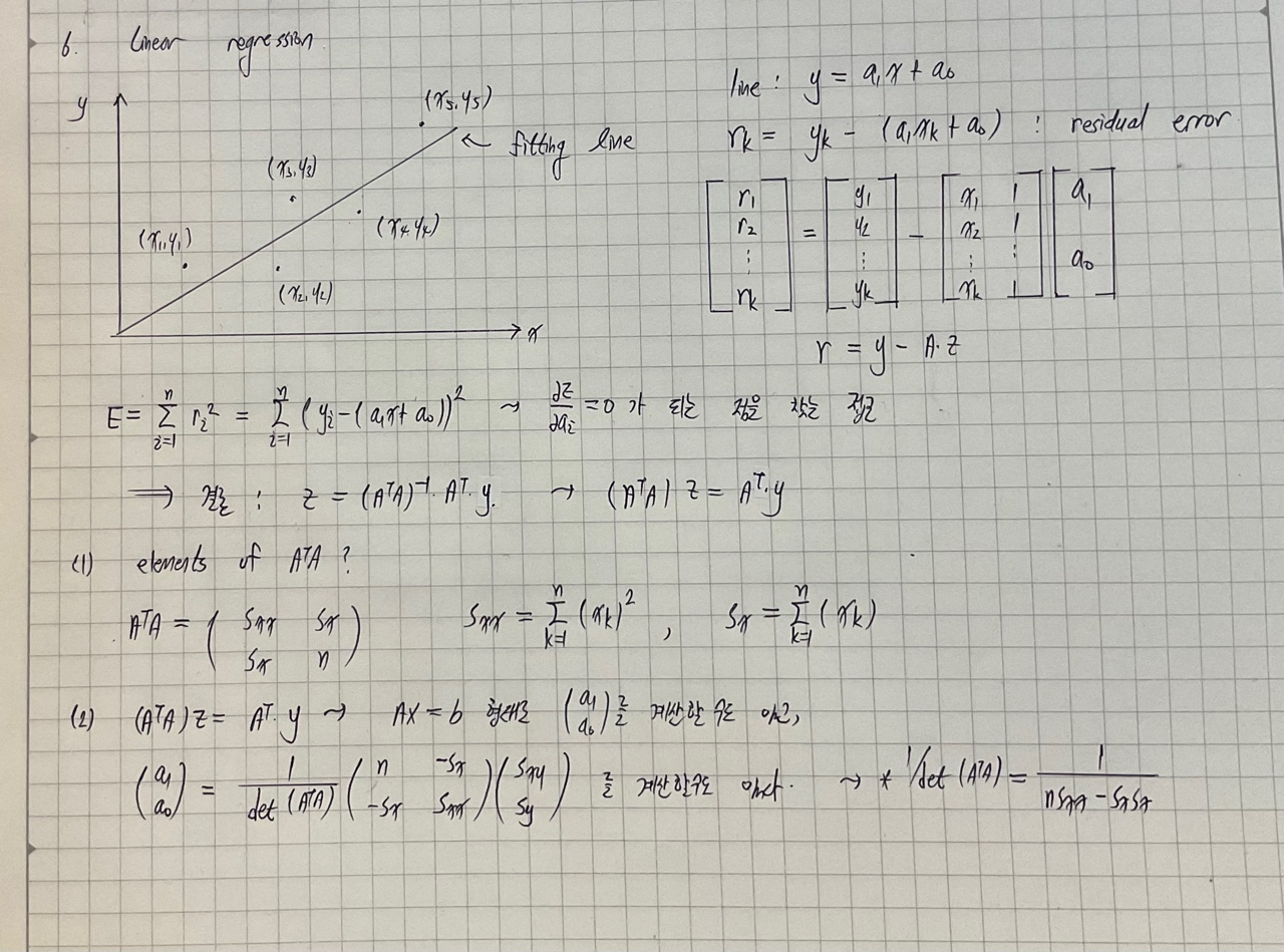 GitHub - HanMinung/NumericalProgramming