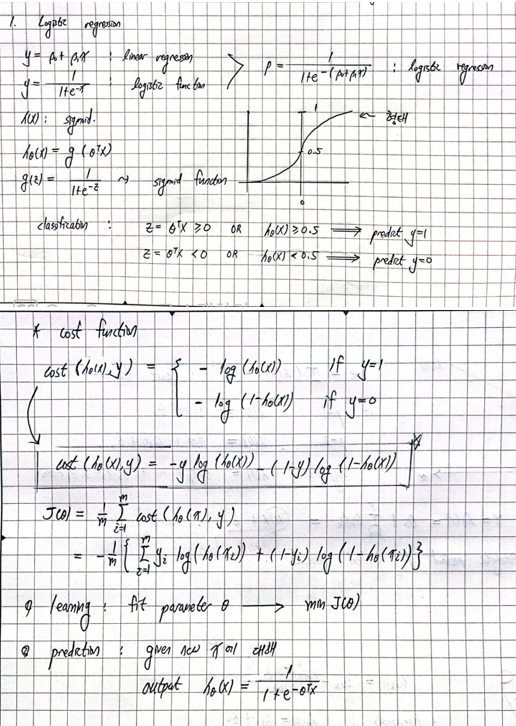GitHub - HanMinung/DigitalTwin: Industrial AI and automation