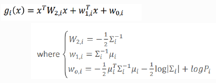 GitHub - HanMinung/DigitalTwin: Industrial AI and automation