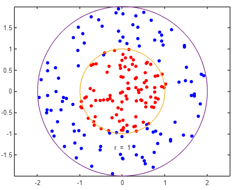 GitHub - HanMinung/DigitalTwin: Industrial AI and automation