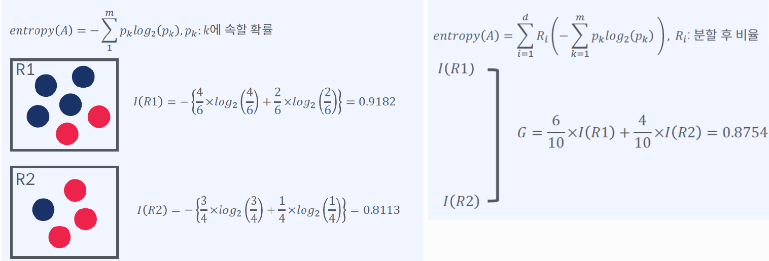 GitHub - HanMinung/DigitalTwin: Industrial AI and automation