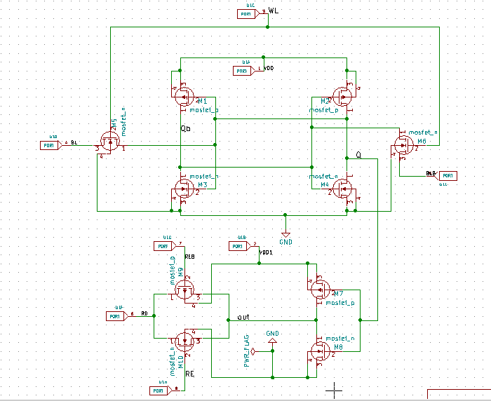 GitHub - Kiranmalli789/10T-SRAM-PROJECT