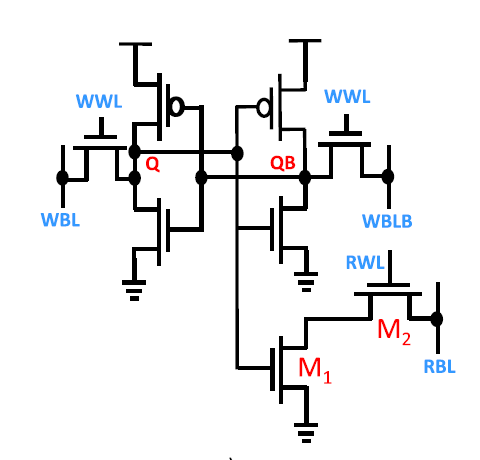 GitHub - Kiranmalli789/X-SRAM-IMC
