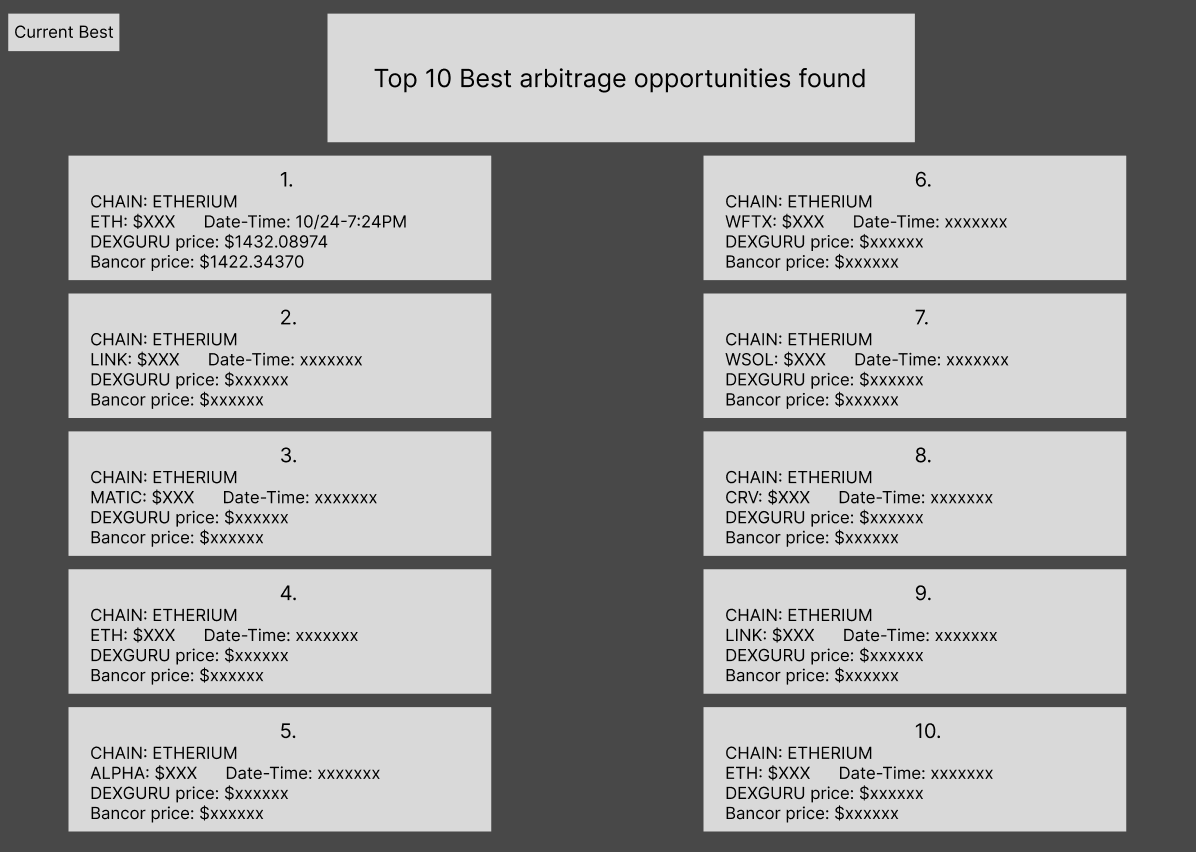 GitHub - Daro384/mock_arbitrage_bot