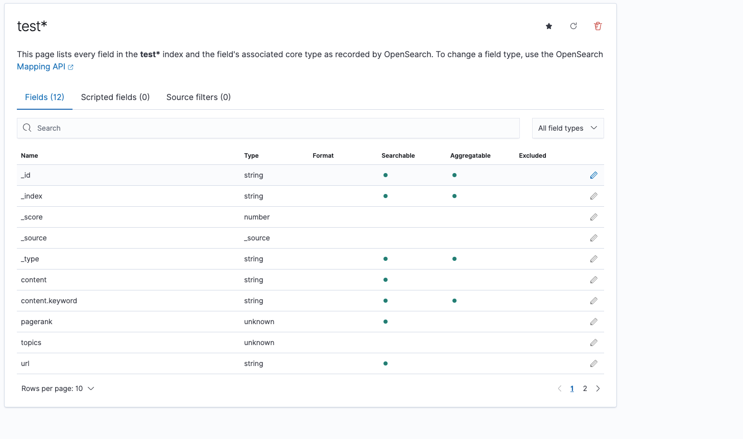 Opensearch Nested Field Type at Cindy Larson blog