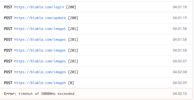 With Parallel Requests Timeout Is Not Per Request · Issue 1518 · Axiosaxios · Github