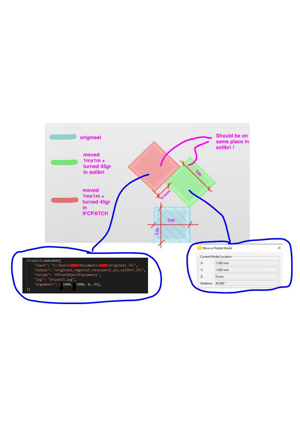 Ifcpatch OffSetObjectPlacements: moving IFC location question · Issue #2028 · IfcOpenShell ...