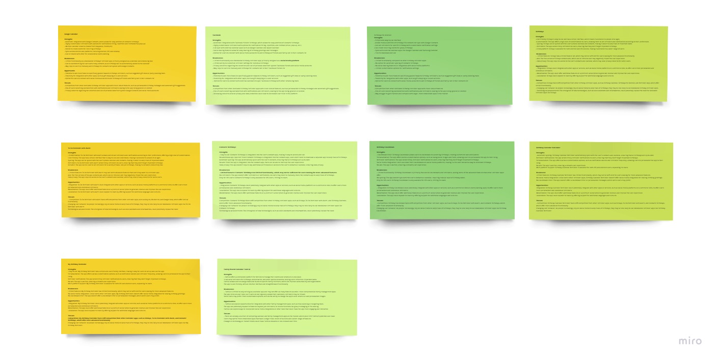 BirthdayReminderApp/Competitors' SWOT Analysis.md at main ...