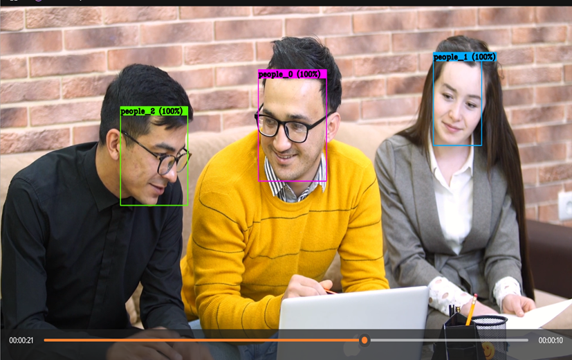 Github Aritra1617 Face Detection And Recognation Model