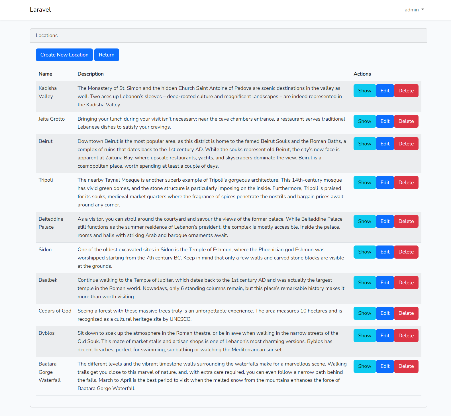GitHub - CharbelElBateh/touristy-locations: A full stack laravel web app for touristy locations ...