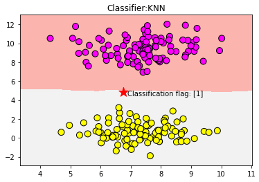 Github Cimmydagg Hw1 Hw1 2022 09 29