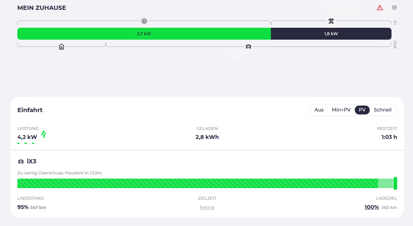 Keba P30c und einphasiges Laden · evcc-io evcc · Discussion #3830 · GitHub