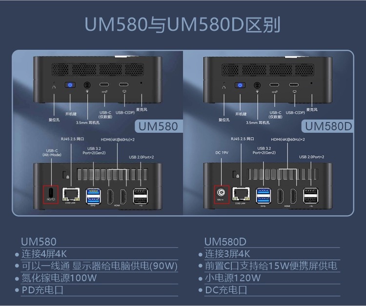 Minisforum-UM580D是否可以使用此EFI · Issue #1 · Xmingbai/Minisforum-UM560 ...