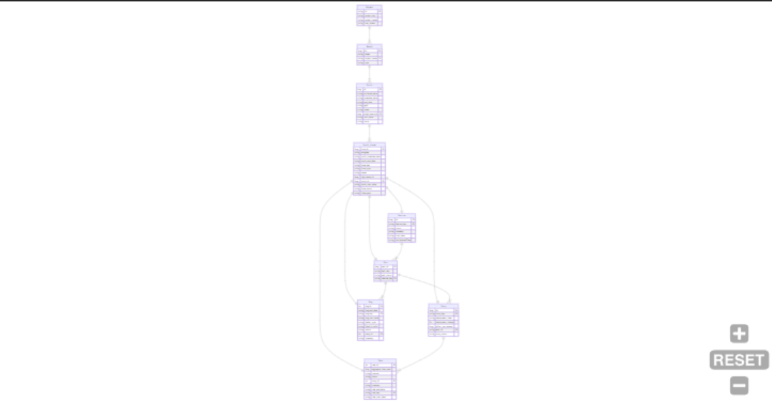 the image generated is blurred · Issue #4341 · mermaid-js/mermaid · GitHub