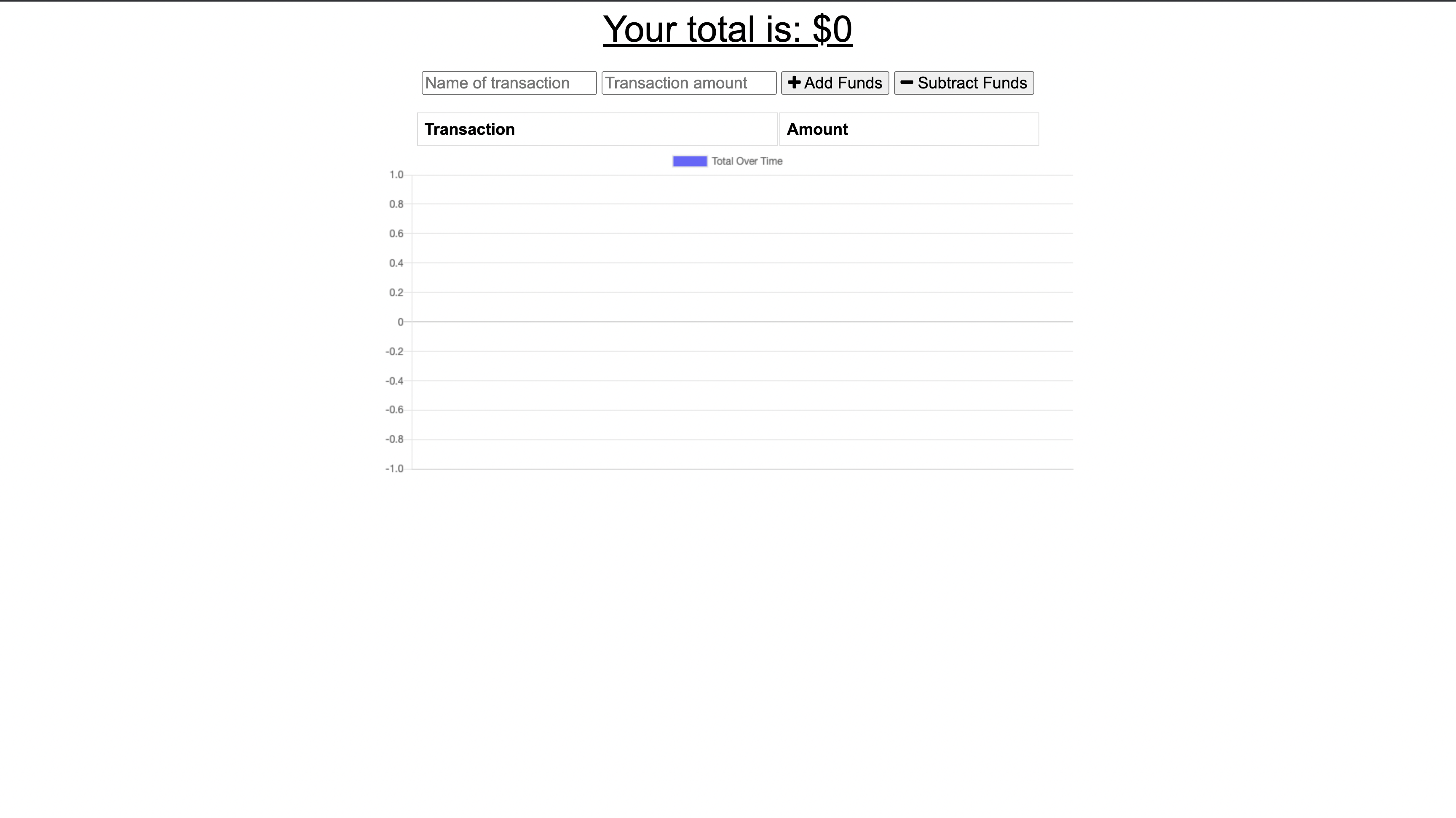 GitHub - tljurecki/budget-tracker