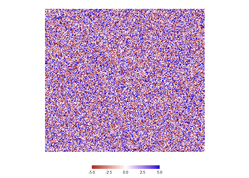 gplot in rasterVis over-aggregates raster · Issue #89 · oscarperpinan ...