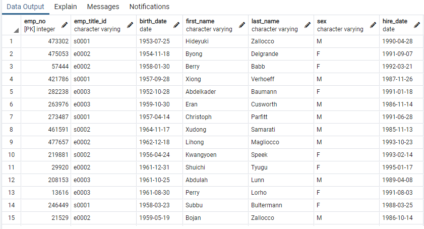 GitHub - jfraz027/sql-challenge