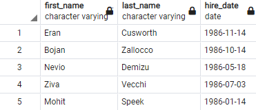 GitHub - jfraz027/sql-challenge