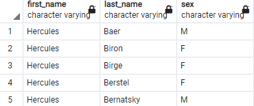 GitHub - jfraz027/sql-challenge