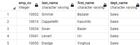 GitHub - jfraz027/sql-challenge
