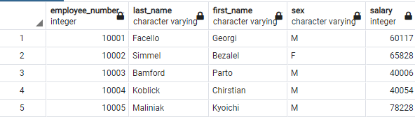 GitHub - jfraz027/sql-challenge