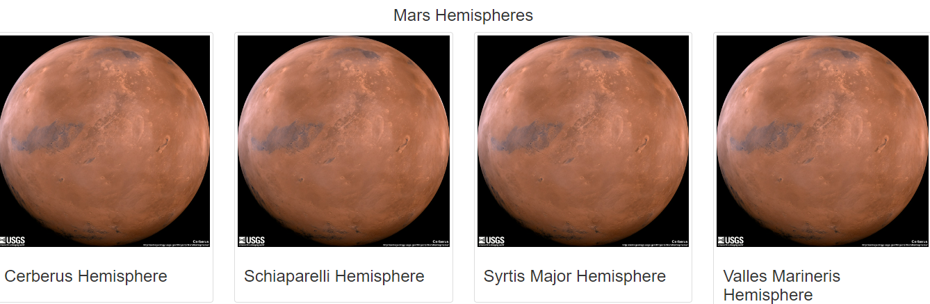 GitHub - jfraz027/WEBSCRAPING-Challenge