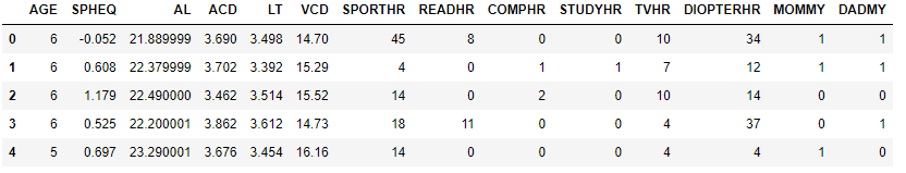 GitHub - jfraz027/Unsupervised-Learning