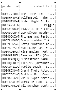 GitHub - jfraz027/Big-Data