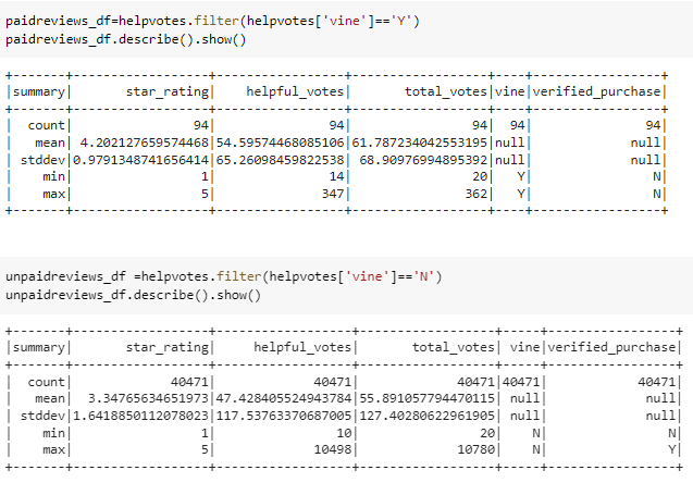 GitHub - jfraz027/Big-Data