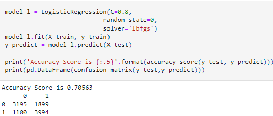 GitHub - sravitham/Credit_Card_Approval_Project