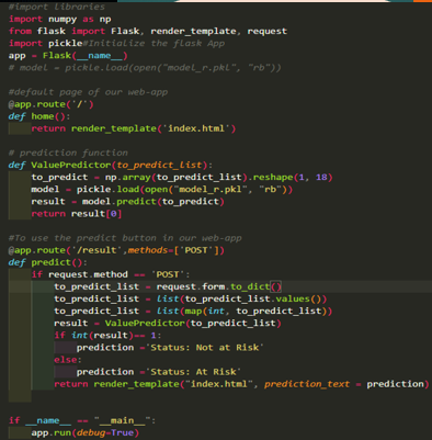 GitHub - sravitham/Credit_Card_Approval_Project