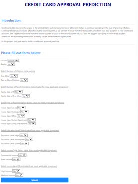 GitHub - sravitham/Credit_Card_Approval_Project