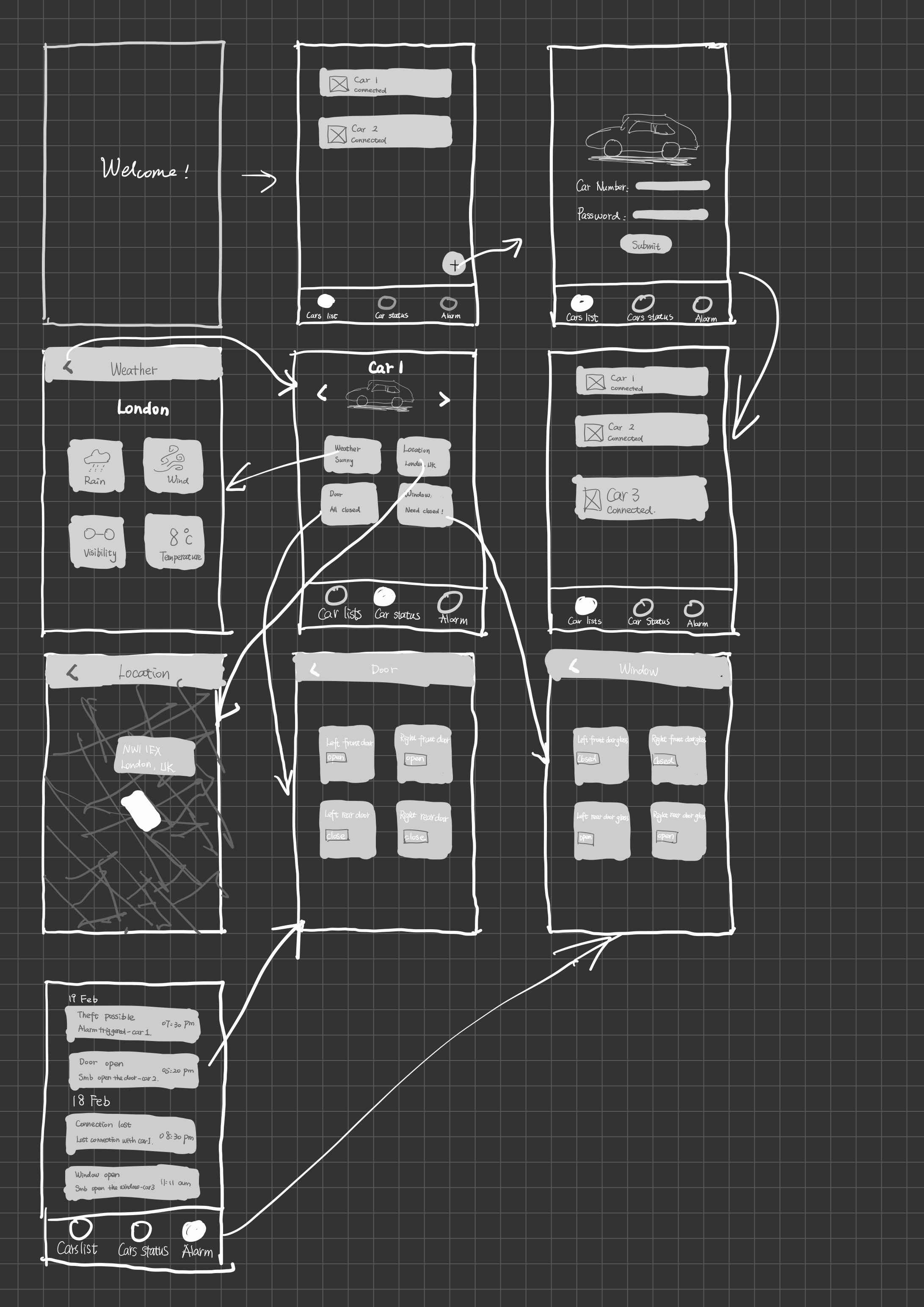 GitHub - Ashley0324/CASA0015-Mobile-Systems-Interactions: Within this module students will be ...