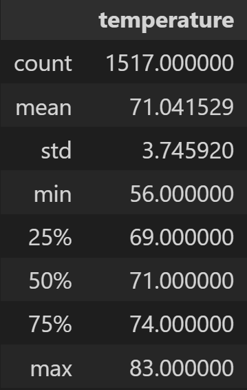GitHub - Enagai-nagai/surfs_up: Weather analysis using SQLite