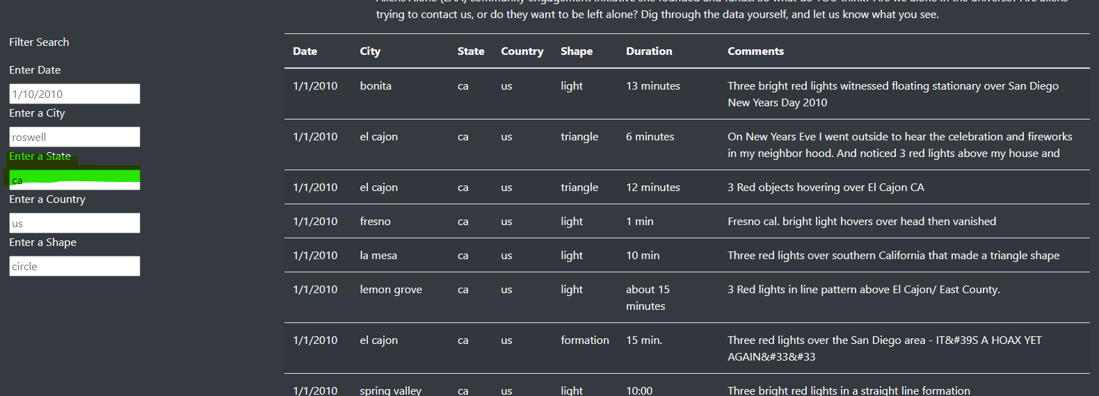 GitHub - Enagai-nagai/UFOs: Module 11